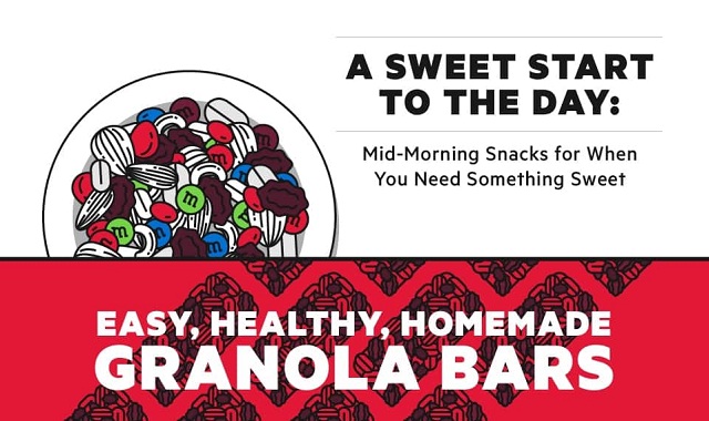 Mid-Morning Snacks for When You Need Something Sweet #infographic ...