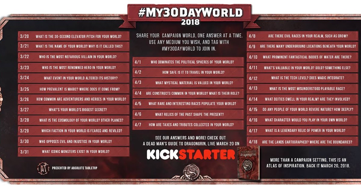 30 Day Worldbuilding Challenge