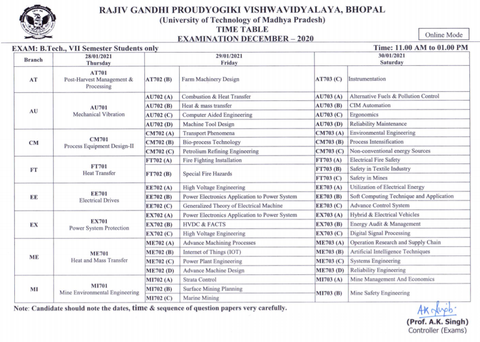 RGPV Examination Time Table