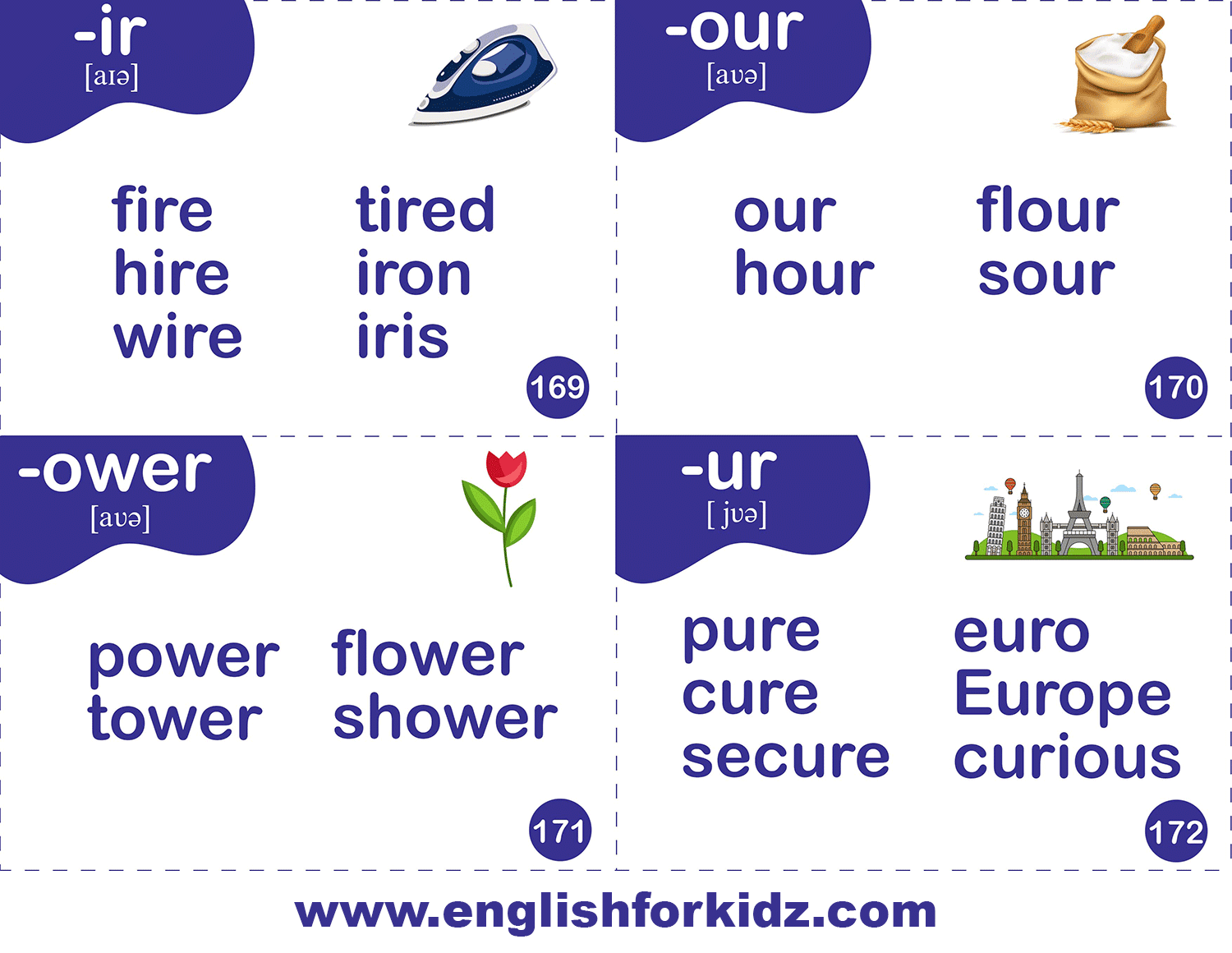 Vowel Phonics Kit: Worksheets, Flashcards, Reading Comprehension