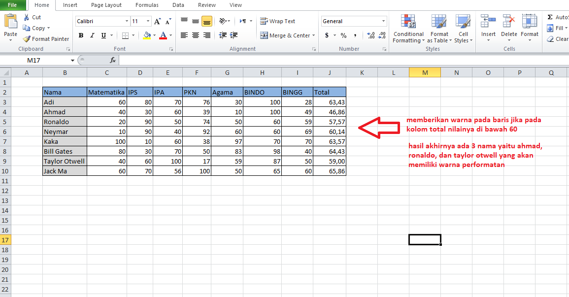 Memberi Warna Baris Otomatis di Excel berdasarkan Kolom Tertentu di ...