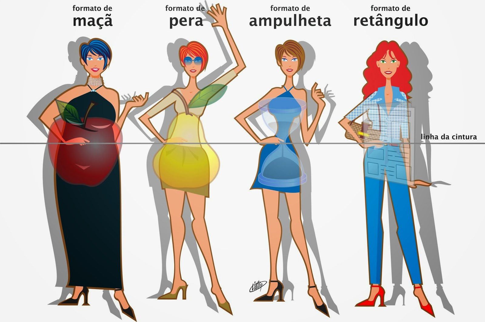 Desenho e Quadrinhos: Qual seu biotipo?