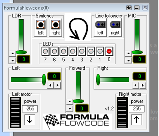 Formula Buggy: Create a Flowcode control design