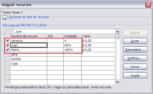 RECURSOS DE MS PROJECT: RECURSOS