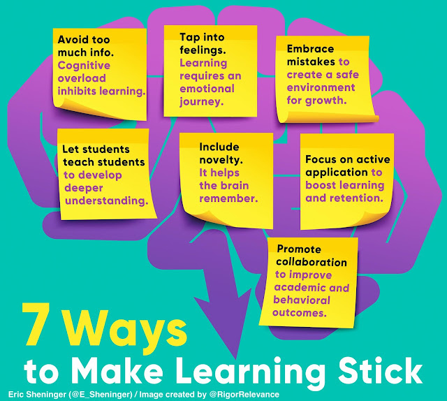 A Principal's Reflections: How to Make Learning Stick