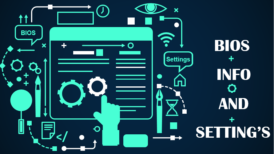 BIOS | BIOS Settings | BIOS In Computer | Explained | Overview