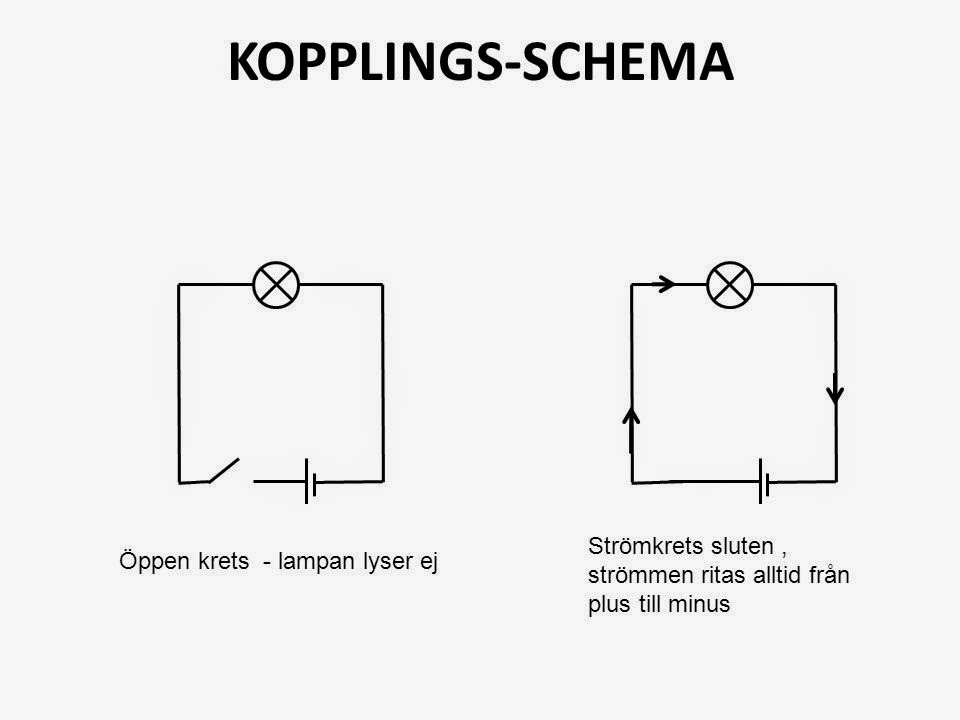 Biologi, fysik, kemi, teknik år 7, 8 och 9: Fysik år 7