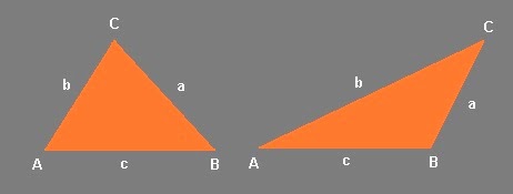 Lo fácil de la trigonometría : Solución de triángulos oblicuángulos.