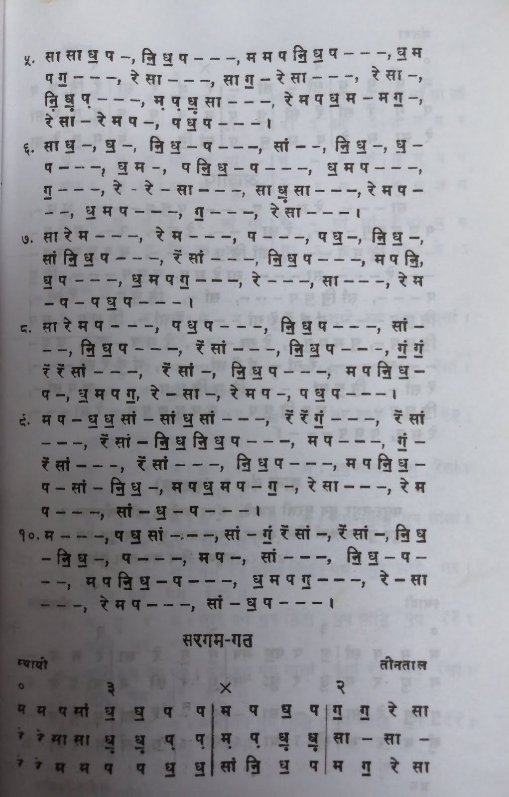 Anthemacademic Anthemacademic For Indian Classical Music Hindustani