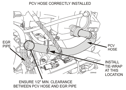AUTOMOBILE: POSITIVE CRANKCASE VENTILATION