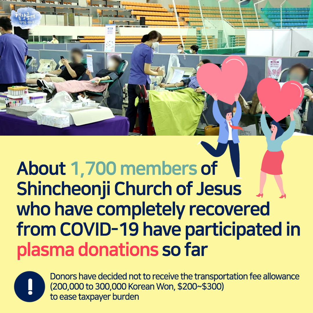 Peace in the Bible: Shincheonji Love Power