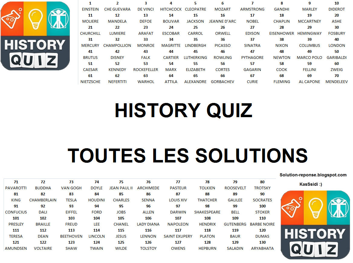 History Quiz Solution reponse de tous les niveaux ~ Toutes les ...