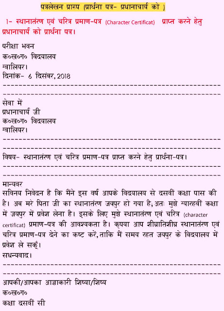 हमारी हिंदी : worksheet of patra lekhan पत्र लेखन