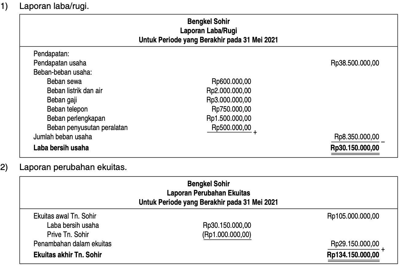 Berikut transaksi Bengkel Sohir selama bulan Mei 2021 - Mas Dayat