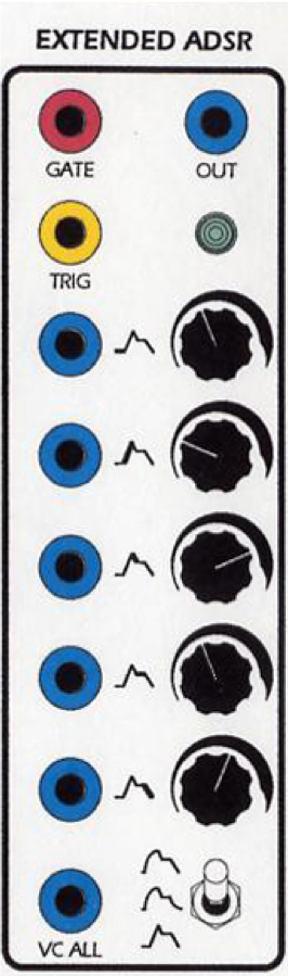 Serge Modular Synthesizer Info: Wizardry: CV & Trigger Generators ...