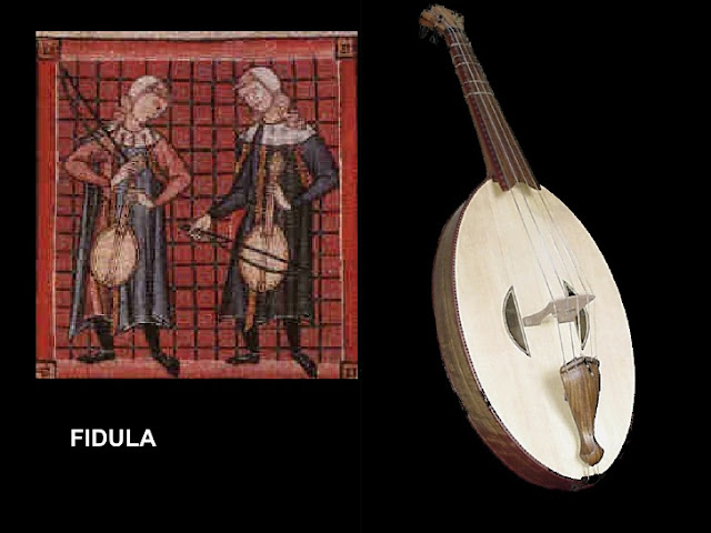 Cithara hispanica : Historia de la guitarra española