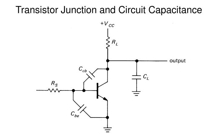 Basics Electronics: why we neglect interelectrode capacitance of a ...