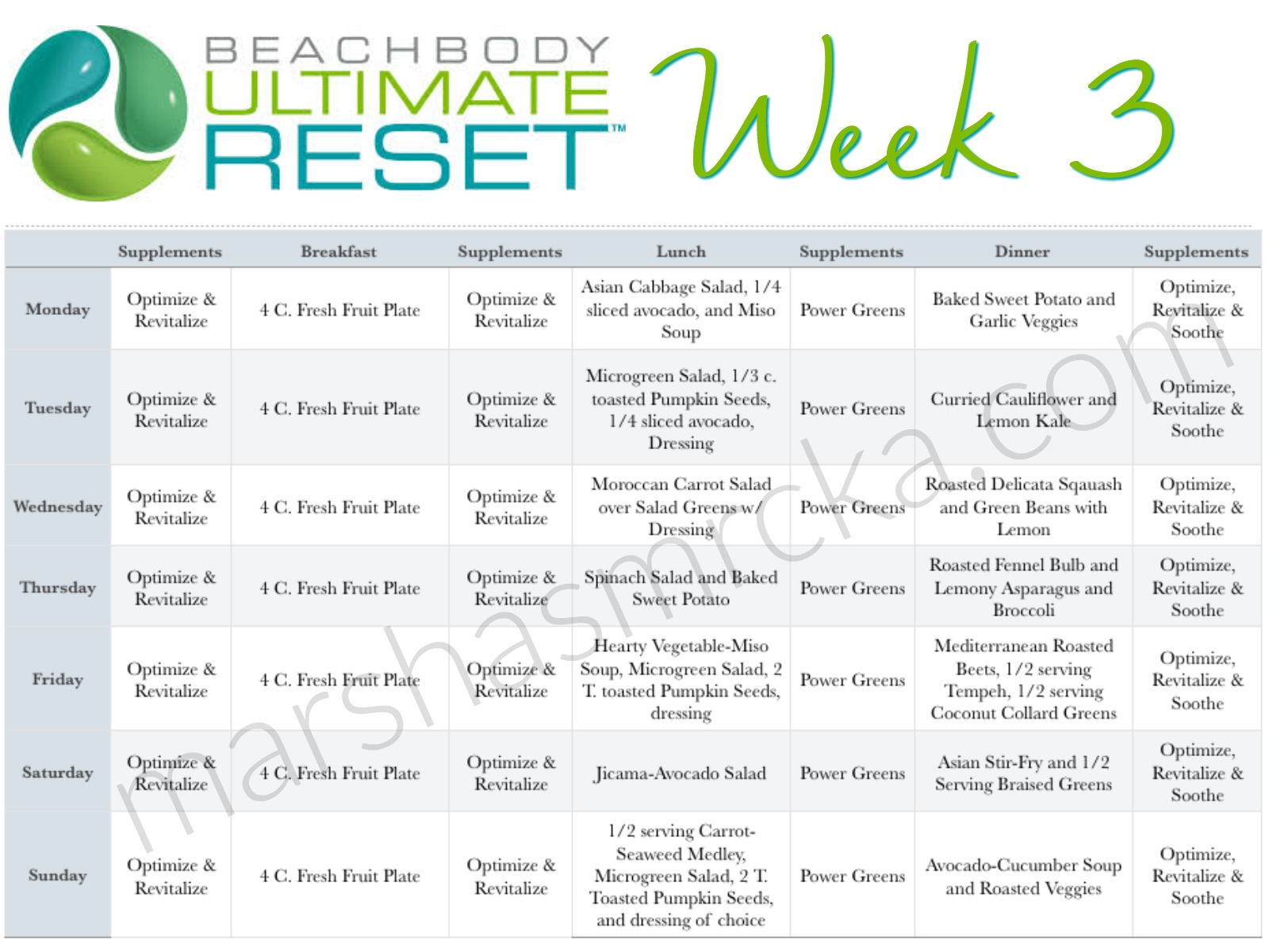 Marsha Smrcka: What is the BeachBody Ultimate Reset? My Journey.