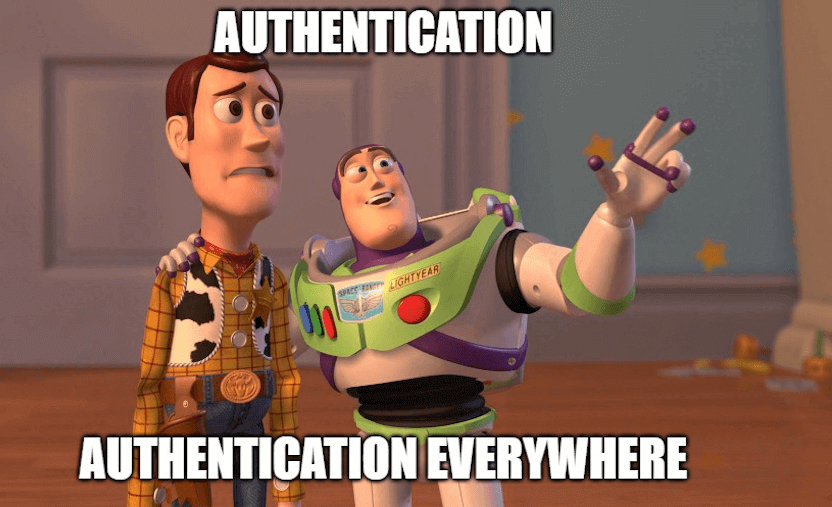 Scrutiny: #SpringSecurity Part 1 : Authentication v/s Authorization