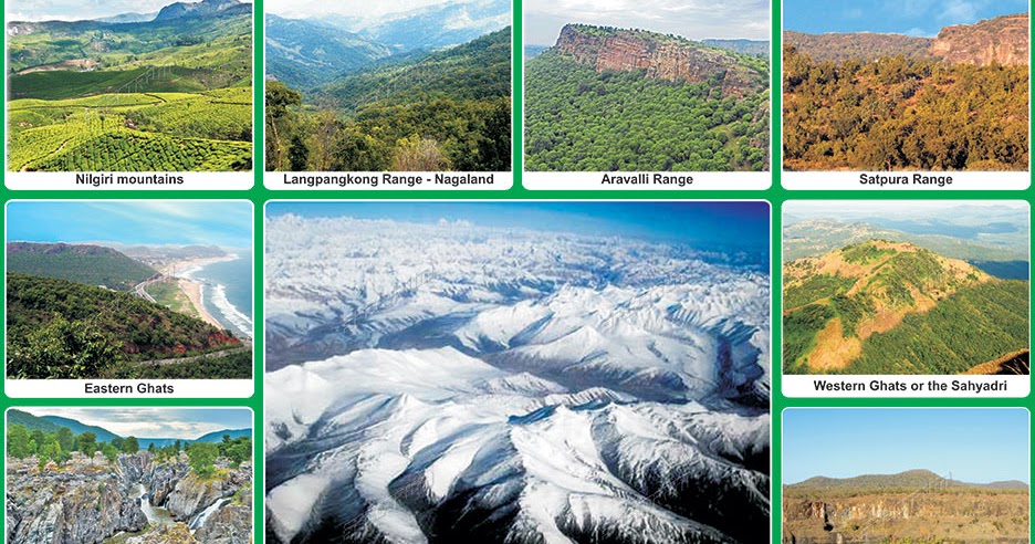 Spectrum Educational Charts Chart 559 Mountain Ranges Of India spectrum-educational-charts-chart-559-mountain-ranges-of-india