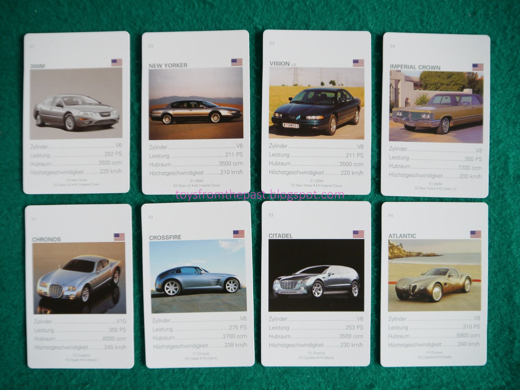 Toys from the Past: 2021