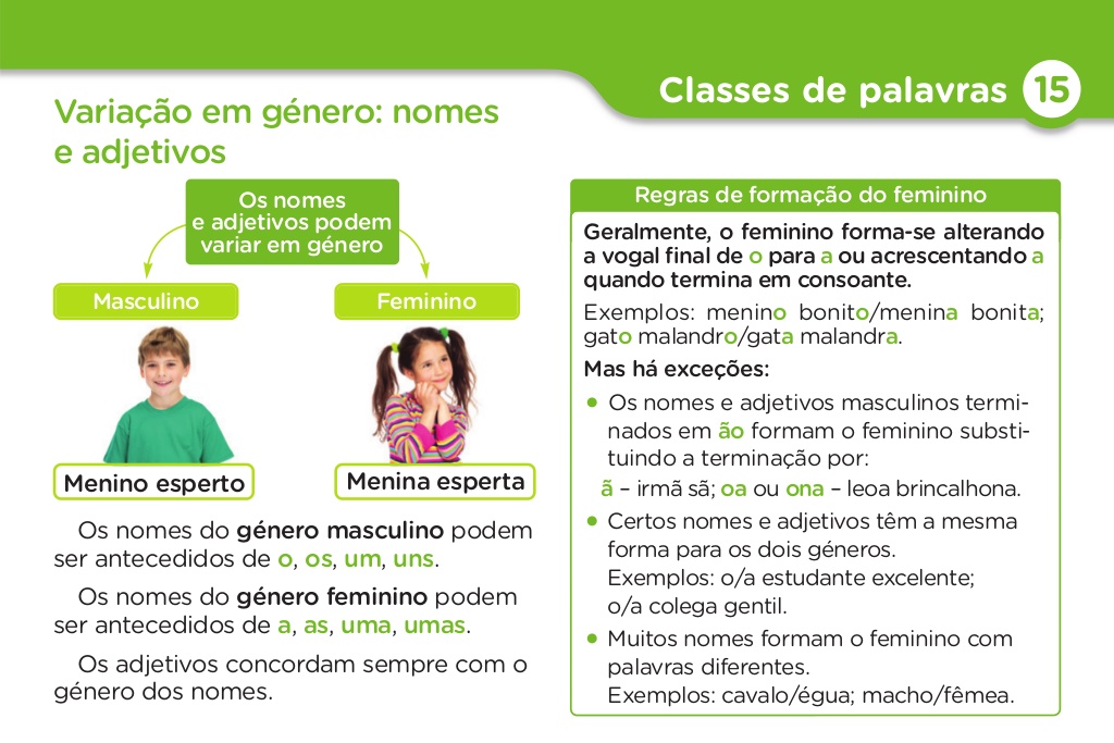 MINI GRAMÁTICA PORTUGUÊS - 1 CICLO.