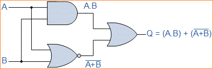 Contoh Aljabar Boolean - Gerbang Logika Digital - Belajar Elektronika