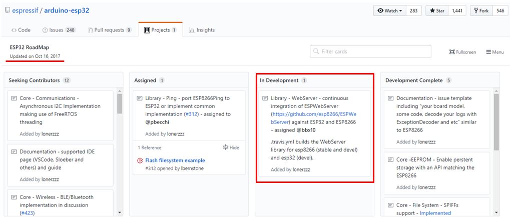 Blog Of Wei Hsiung Huang Esp32 Arduino Webserver Libraries Overview