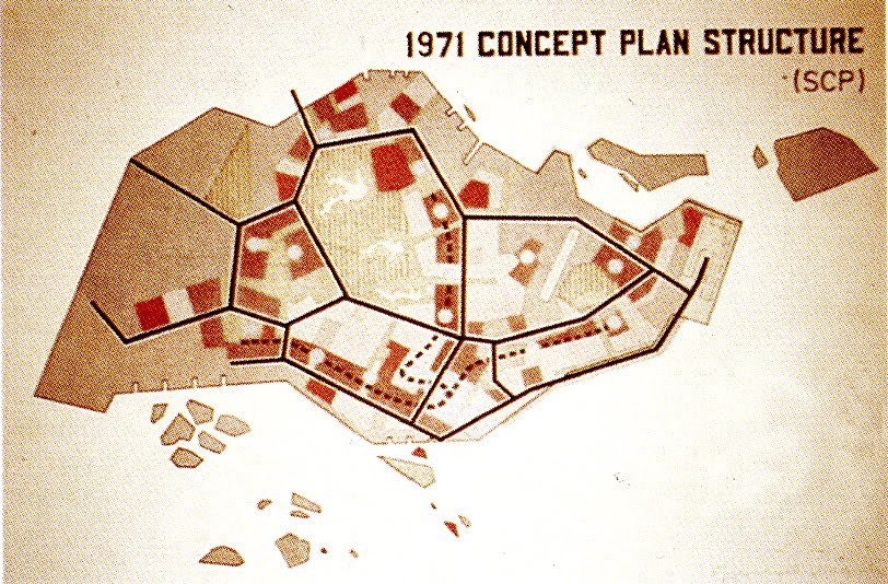 Singapore Architectural Perspectives
