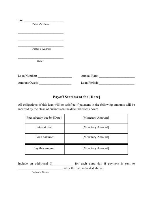 Loan Payoff Letter Template Resume Letter loan-payoff-letter-template-resume-letter