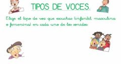 ¿A QUÉ SUENA EL COLE?: FICHA: TIPOS DE VOCES