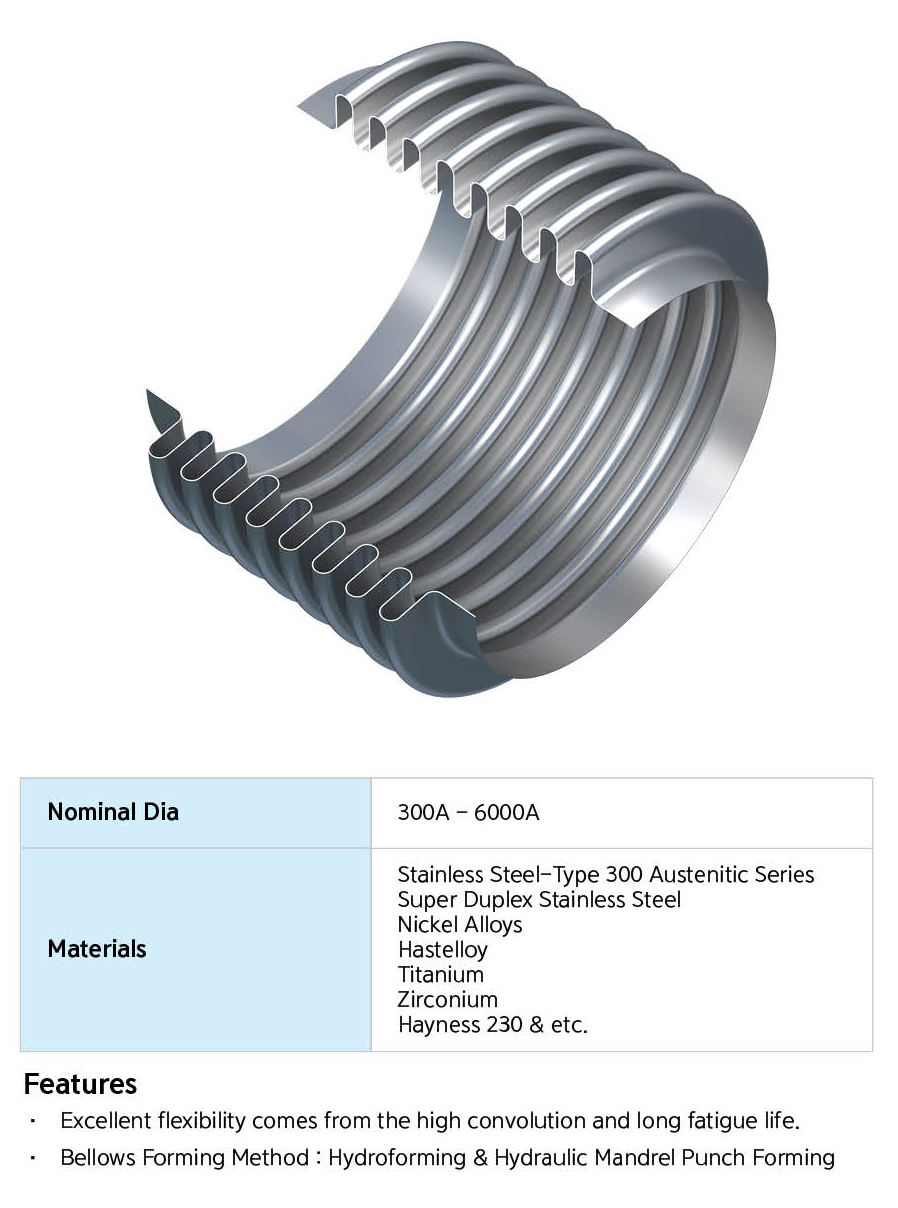 Various Type of Bellows