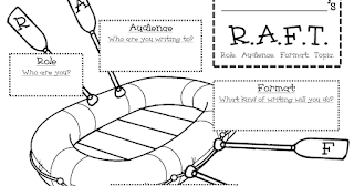 Mahone's Education Blog: Major Project Update #4 - RAFT Writing