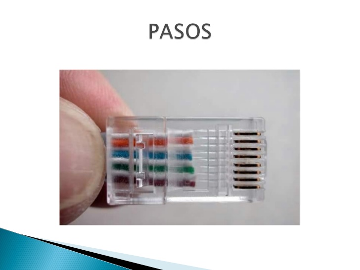 como ponchar y crear cables de red: ponchado de cables