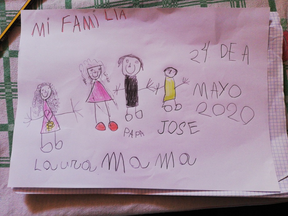 PROYECTOS INFANTIL: LA FAMILIA