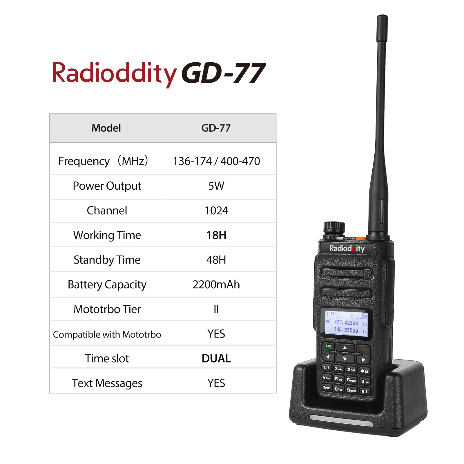 Demetris (5B4ALS): DMR και Radioddity GD-77