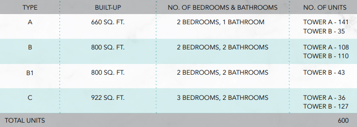 oh{FISH}iee: Trion 2 by Binastra Land, the Multi-Award-Winning ...
