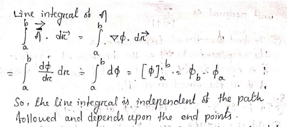 Gradient (B.Sc Physics)