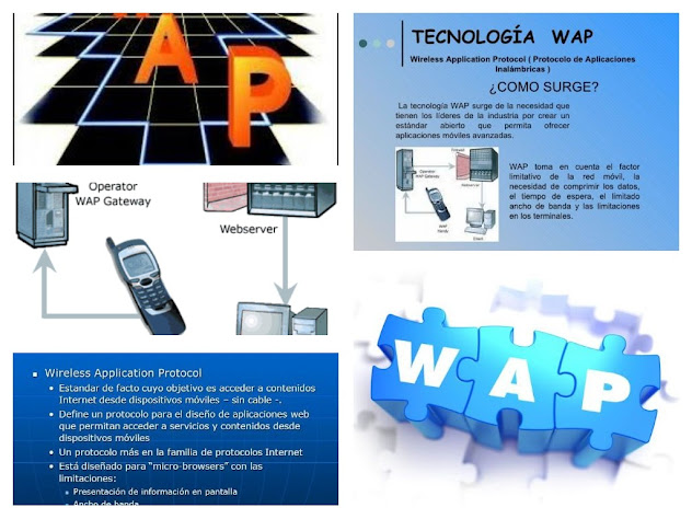 ¿Qué es WAP? - Guía de Noticias y Viajes Del Mundo