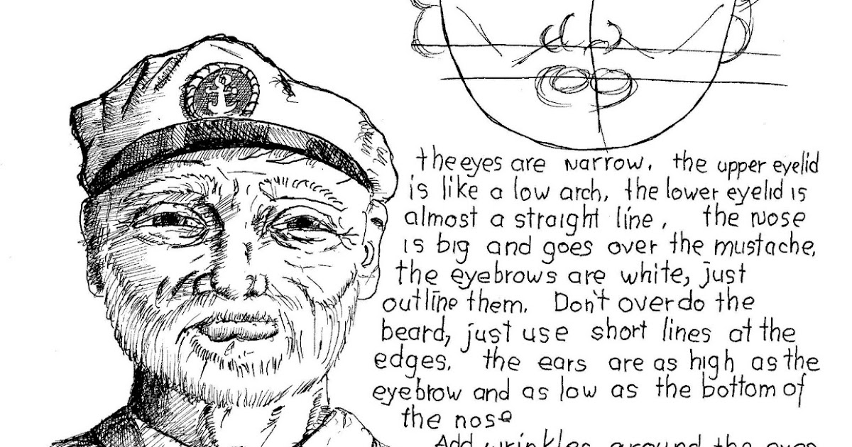 How to Draw Worksheets for The Young Artist: How to Draw The Face Of ...