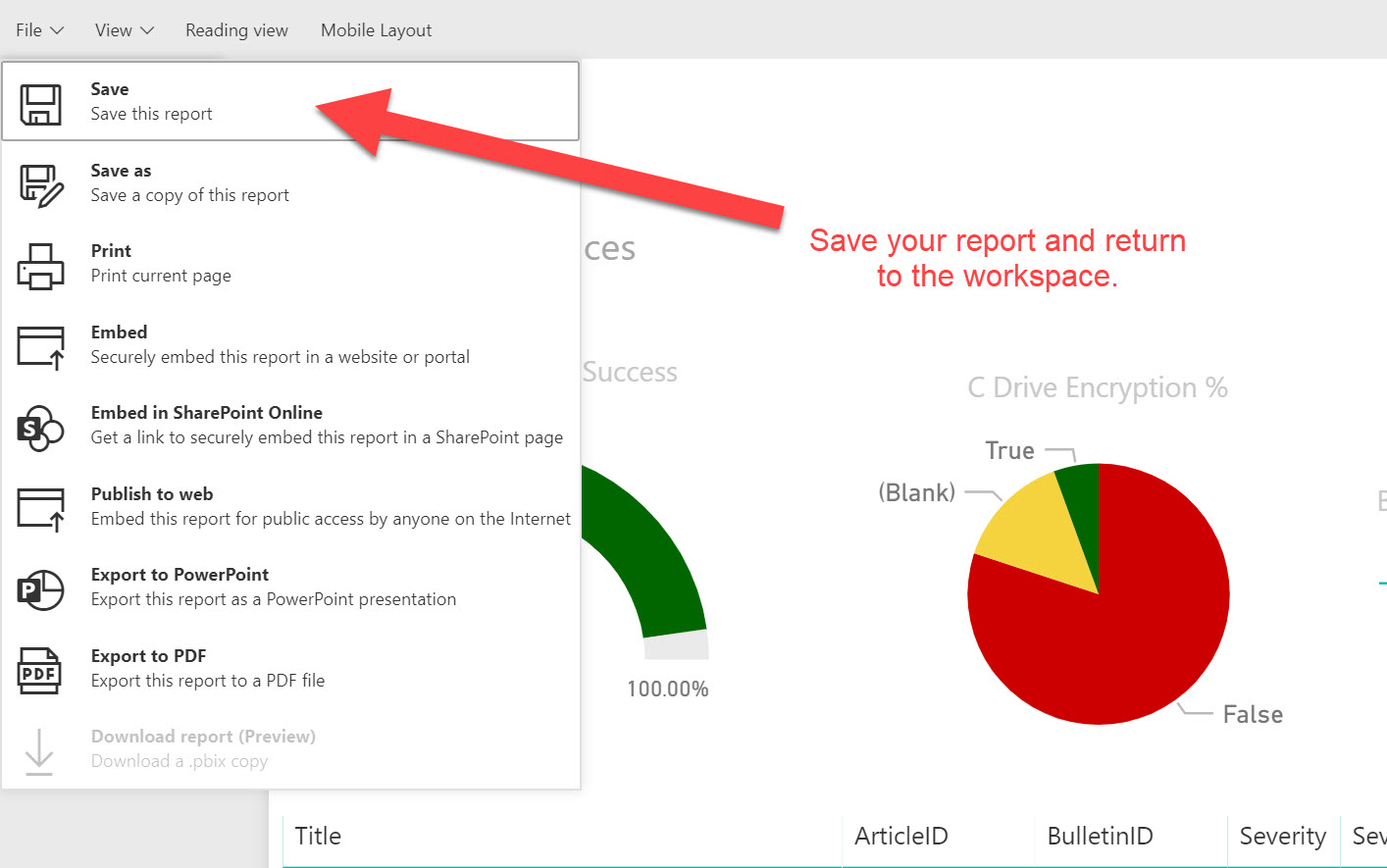 Create an Executive Dashboard using BI for SCCM