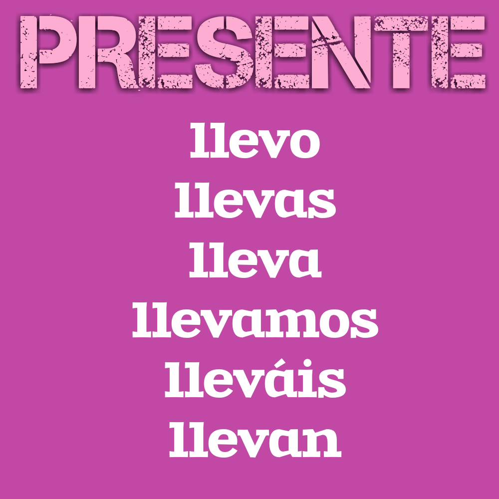 Learning Zone Languages: Spanish Llevar Verb Conjugations