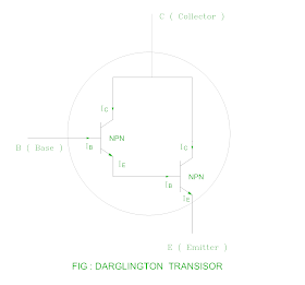 Electrical Revolution: What is Darlington Transistor?