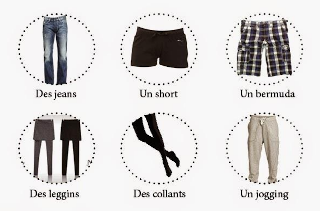 BLOG TERCER CICLO: FRANCÉS para 6º A, B y C . PRACTICAMOS VOCABULARIO.