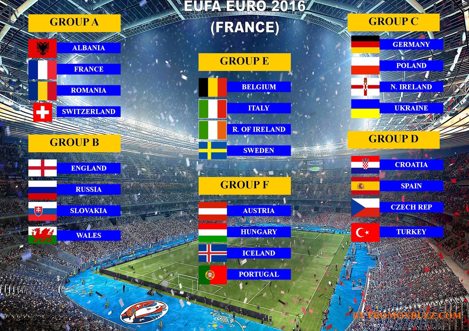 UEFA EURO 2016 TABLE AND GROUP - ProMoxBuzz
