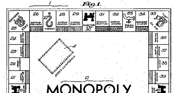 Encyclopedia of Trivia: Monopoly (game)