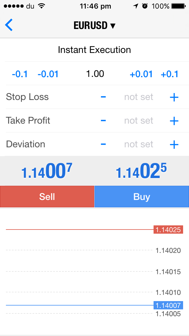 What is forex trading_ fx trade example_ live fx