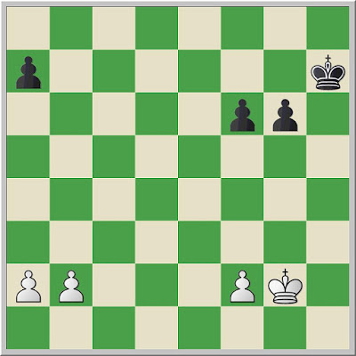 Chess Skills: King Position