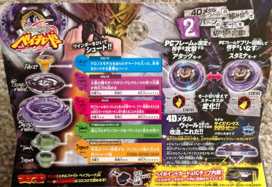 Chase My Beyblades: Scythe Kronos T125EDS Unboxing, by Takara Tomy!